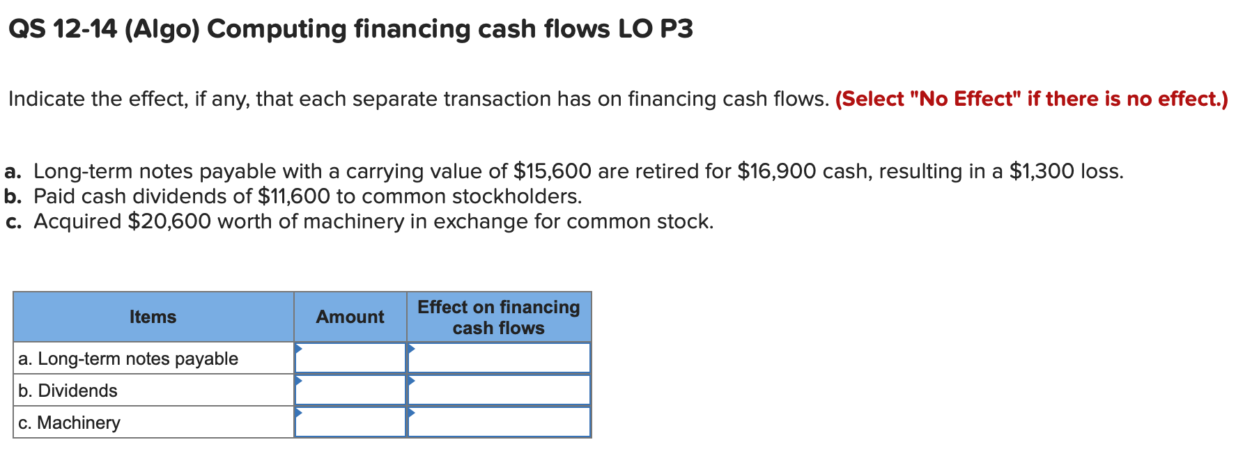 Solved QS 12-14 (Algo) Computing financing cash flows LO P3 | Chegg.com