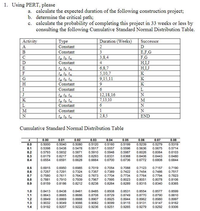 Solved a. 1. Using PERT, please calculate the expected | Chegg.com