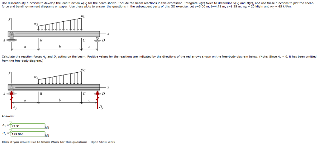 Solved Use discontinuity functions to develop the load | Chegg.com