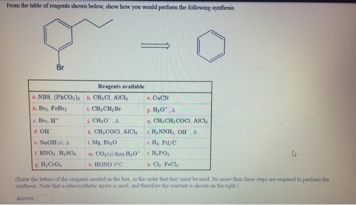 Solved From the table of reagents shown below show how you | Chegg.com