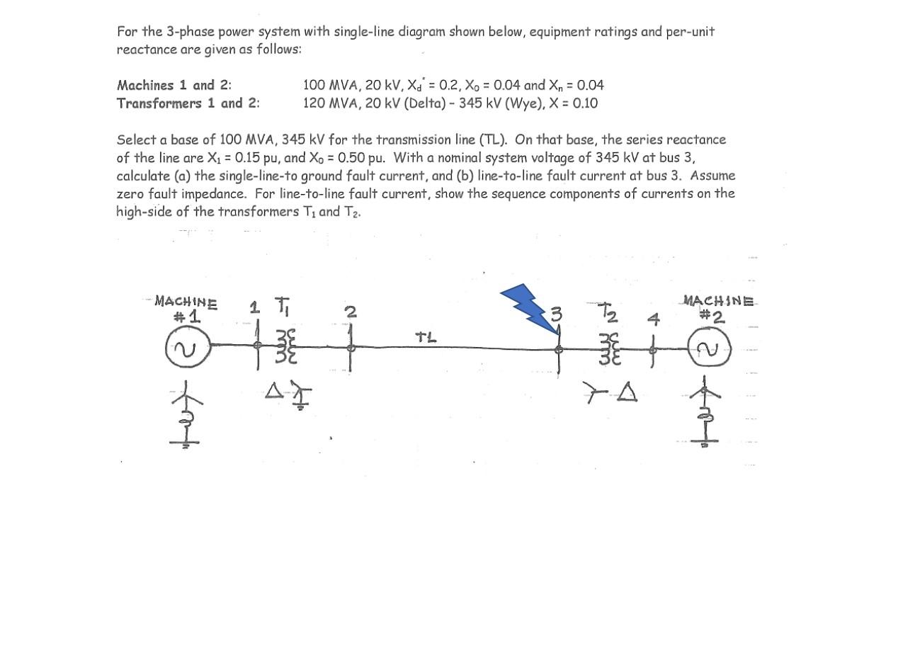 Solved For the 3-phase power system with single-line diagram | Chegg.com