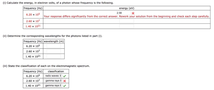 Solved () Calculate the energy, in electron volts, of a | Chegg.com