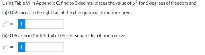 Solved Using Table VI in Appendix C, find to 3 decimal | Chegg.com