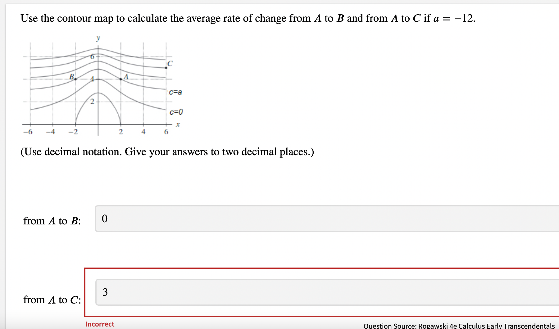Solved Use the contour map to calculate the average rate of | Chegg.com