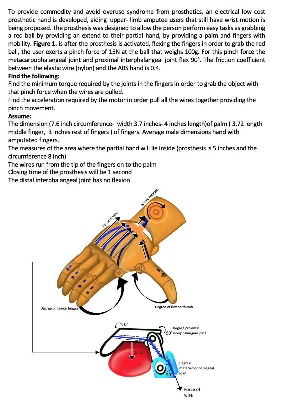 Solved To provide commodity and avoid overuse syndrome | Chegg.com