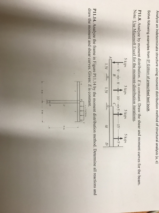 Solved Analyze an indeterminate structure using moment | Chegg.com