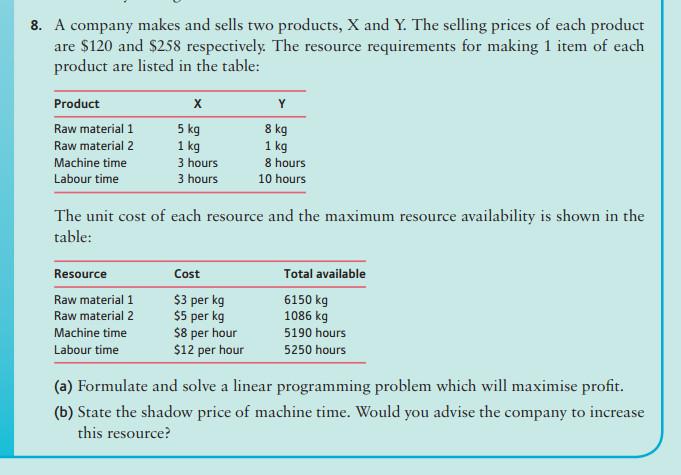 Solved 8. A company makes and sells two products, X and Y. | Chegg.com