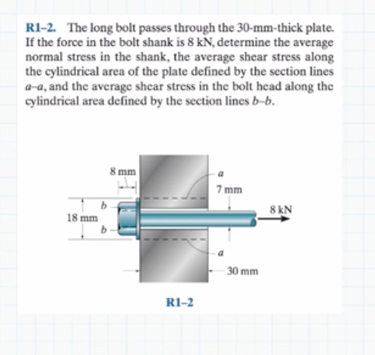 Solved s through the 30-mm-thick plate. If the force in the | Chegg.com