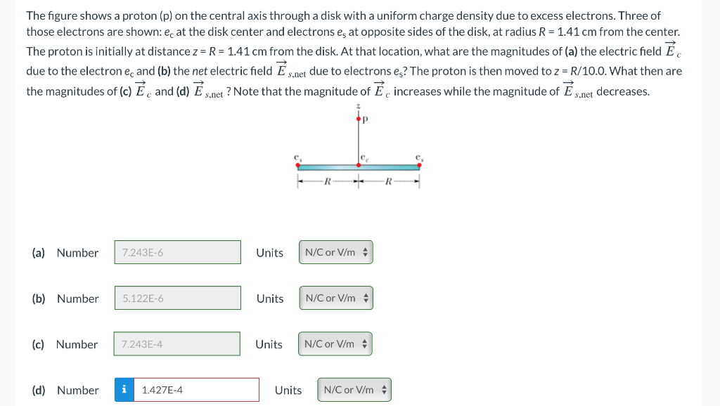 Solved The figure shows a proton (p) on the central axis | Chegg.com
