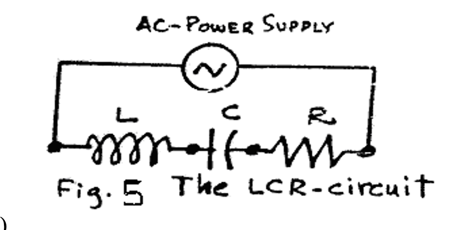 Solved Part II. PHASOR DIAGRAM Draw the phasor diagram for | Chegg.com