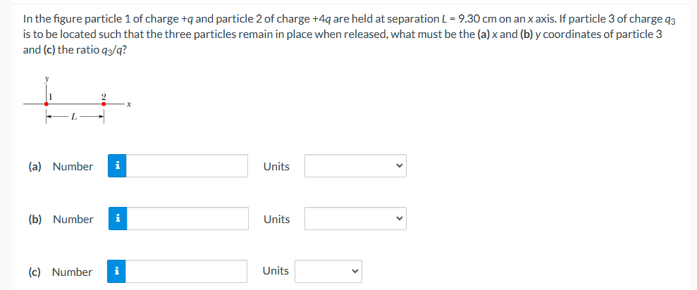 Solved In ﻿the figure particle 1 of ﻿charge +q ﻿and particle | Chegg.com