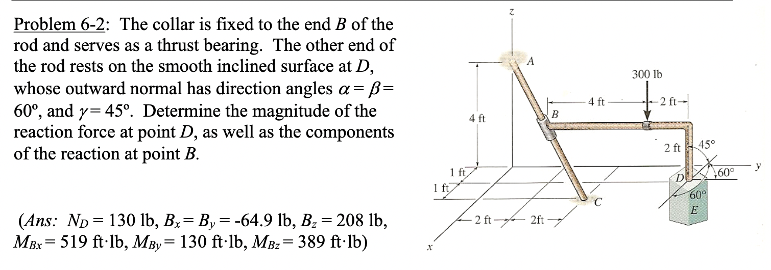Solved Problem 6-2: The collar is ﻿fixed to ﻿the end B of | Chegg.com