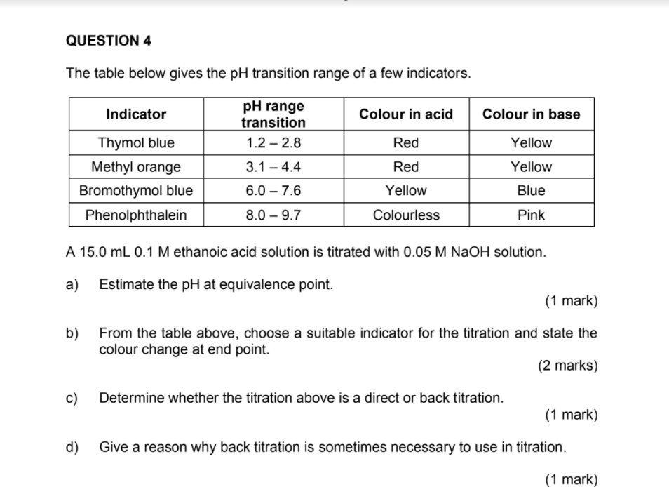 Solved QUESTION 4 The table below gives the pH transition | Chegg.com