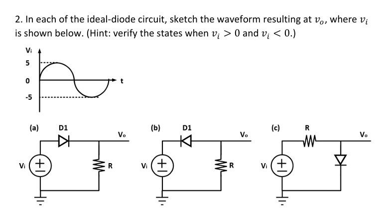 Solved In ﻿each of ﻿the ideal-diode circuit, sketch the | Chegg.com