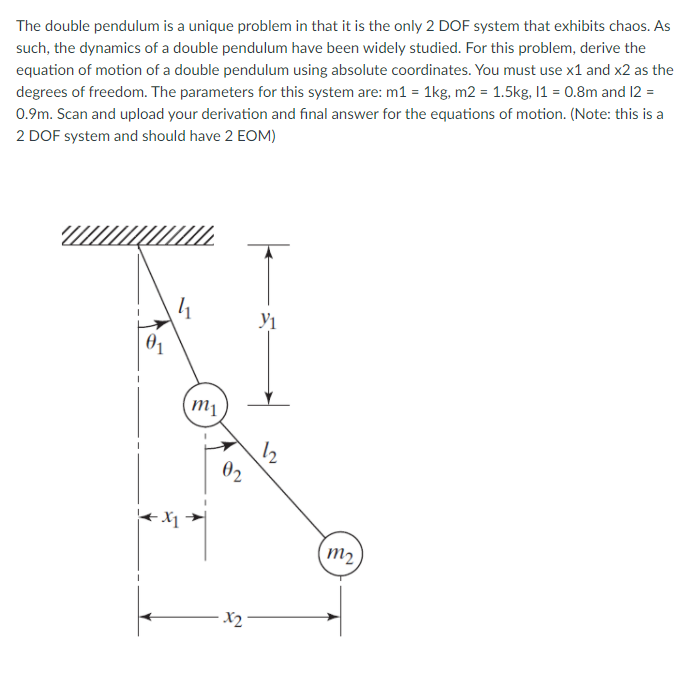 Solved The double pendulum is a unique problem in that it is | Chegg.com