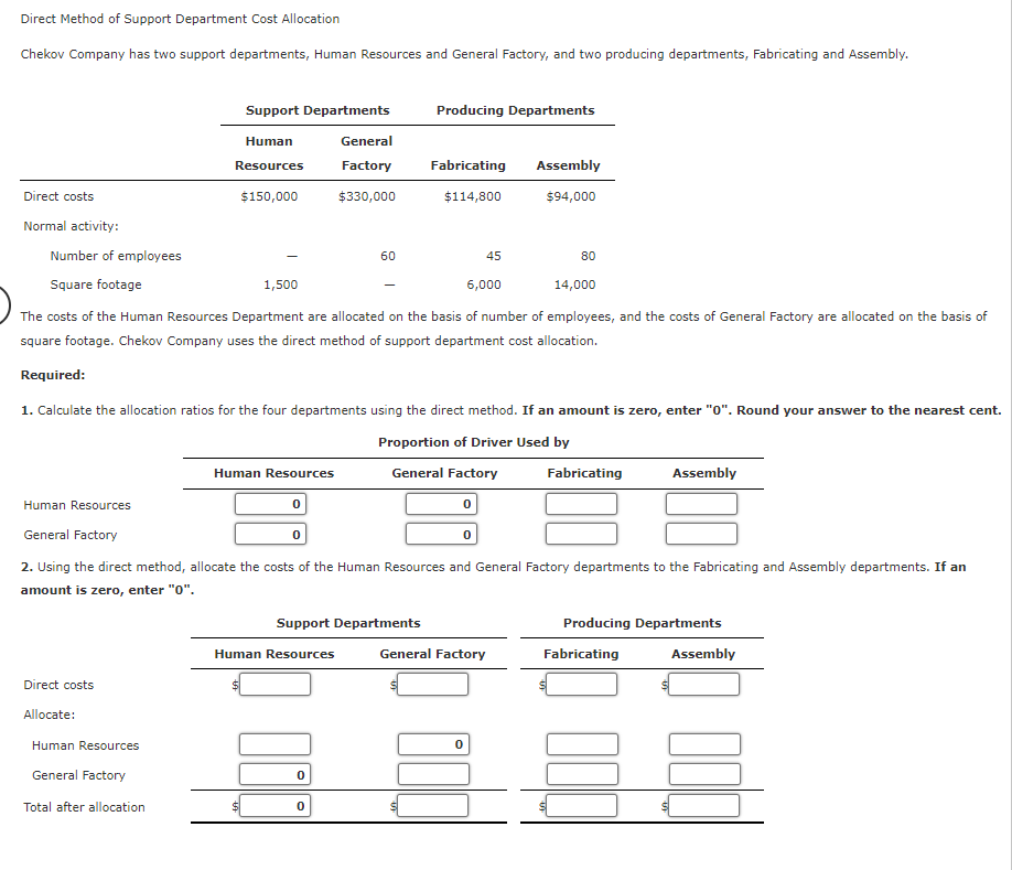 Solved Direct Method of Support Department Cost | Chegg.com