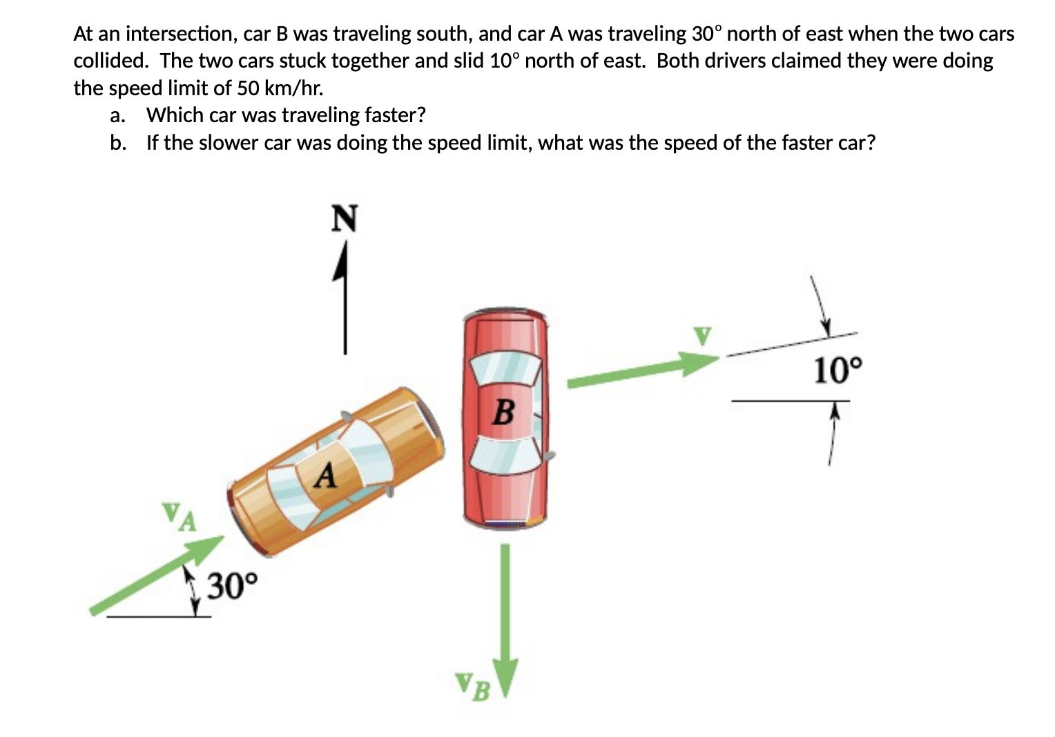 Solved At an intersection, car B was traveling south, and | Chegg.com