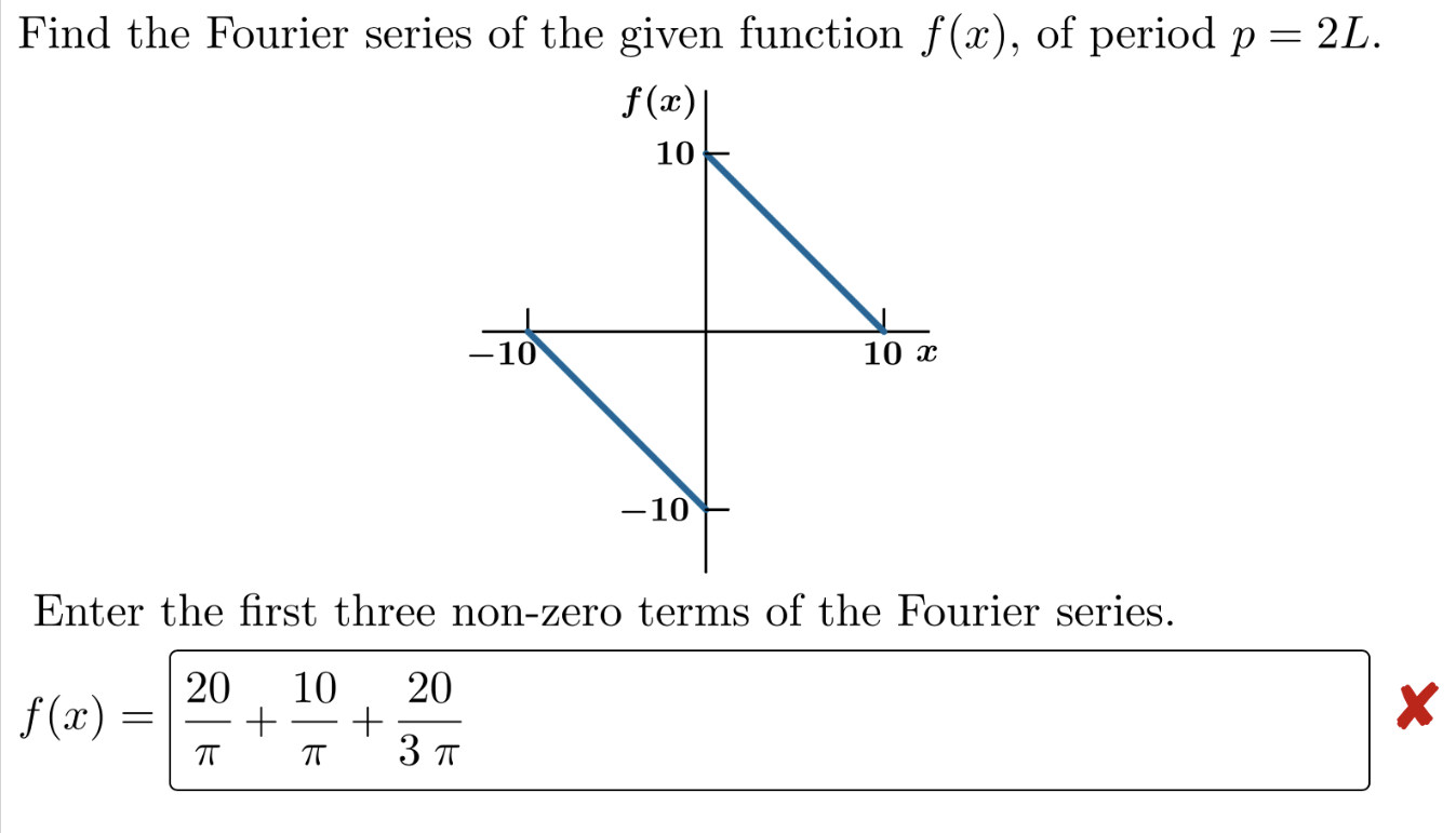 Solved Find the Fourier series of the given function f(x), | Chegg.com