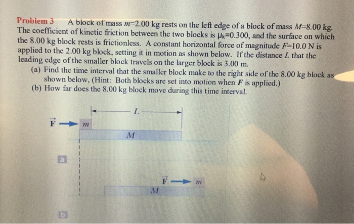 Solved Probiem 3 A block of mass m-2.00 kg rests on the left | Chegg.com