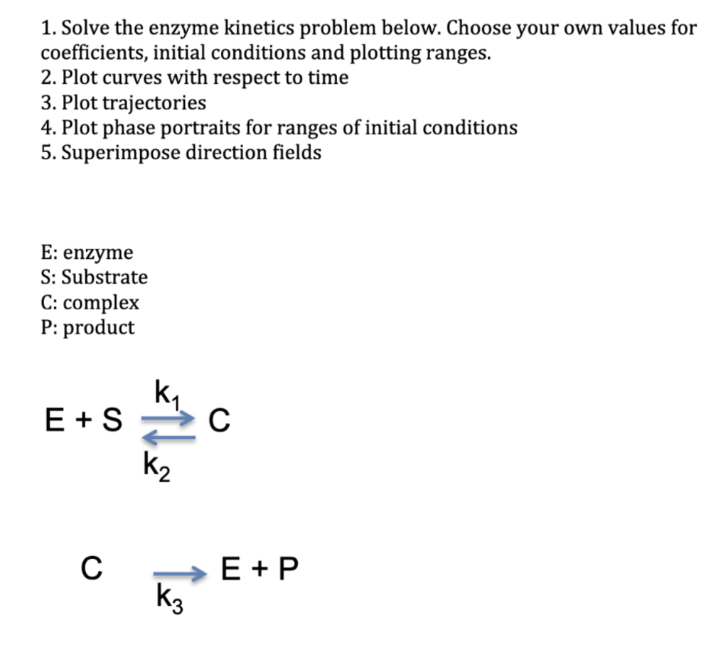 Solved 1. Solve the enzyme kinetics problem below. Choose | Chegg.com