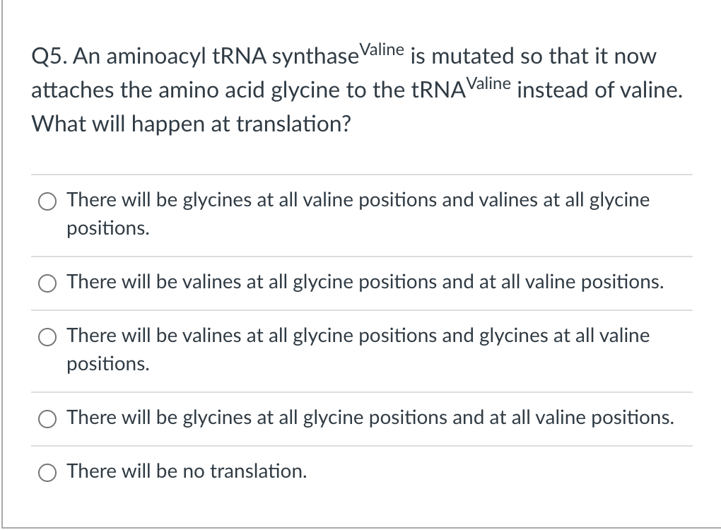 Solved Q5. An aminoacyl tRNA synthase Valine is mutated so | Chegg.com