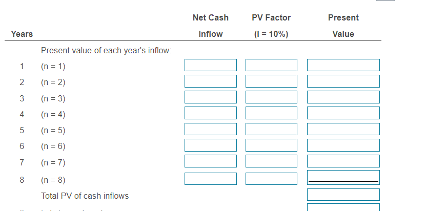 Solved Mandel Manufacturing, Inc. has a manufacturing | Chegg.com