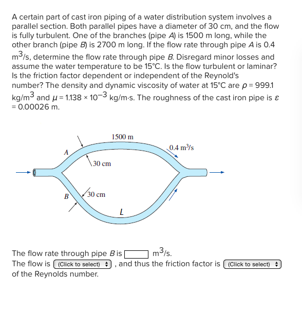 Solved A certain part of cast iron piping of a water | Chegg.com