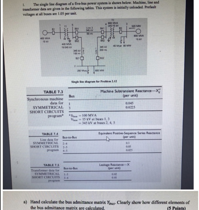 Solved The single line diagram of a five-bus power system is | Chegg.com