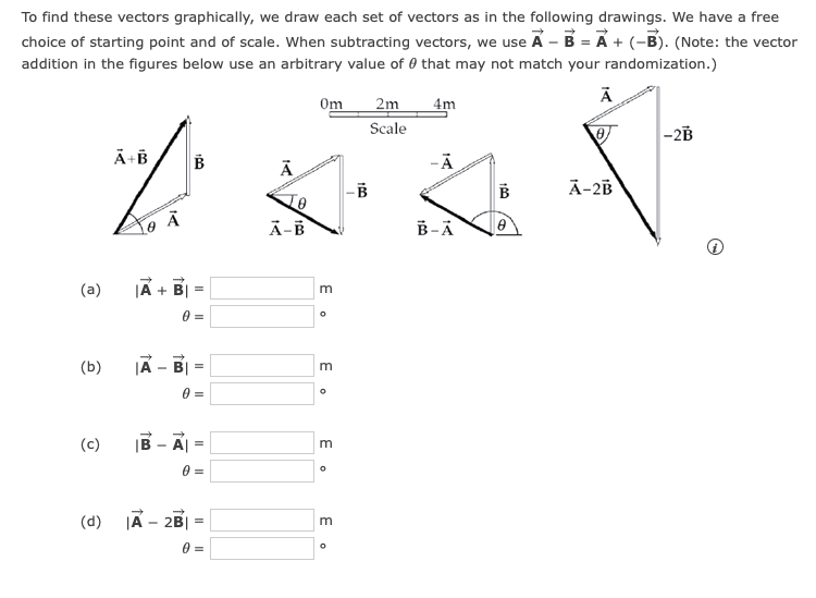 Solved The displacement vectors Aand Bshown in the figure | Chegg.com