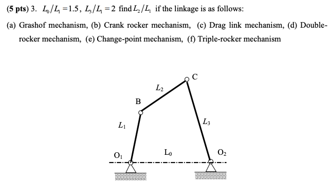 Solved (5 pts) 3. L/L =1.5, L/L =2 find L3/L, if the linkage | Chegg.com