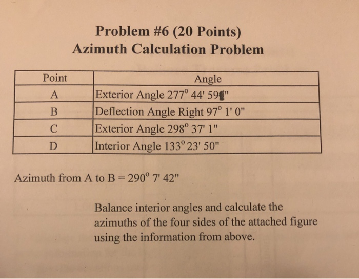 Solved Problem #6 (20 Points) Azimuth Calculation Problem | Chegg.com