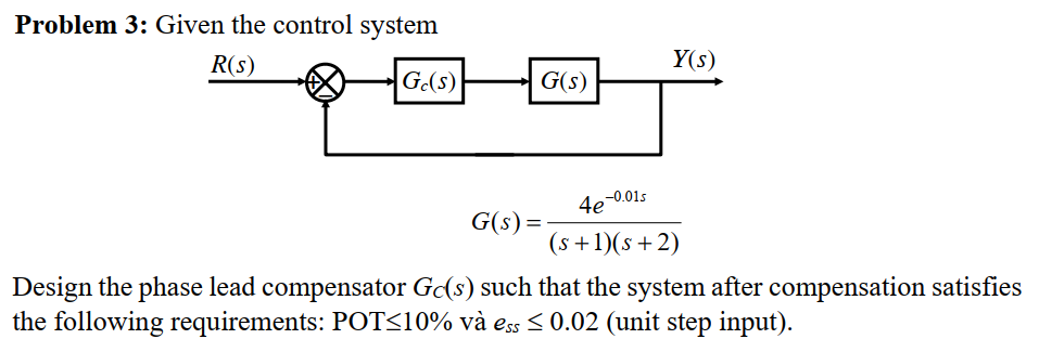 Solved Problem 3: Given the control | Chegg.com