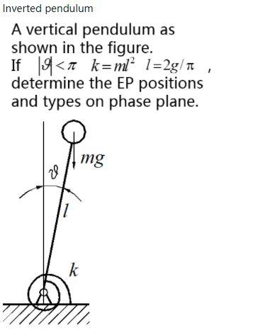 Solved Inverted pendulum A vertical pendulum as shown in the | Chegg.com