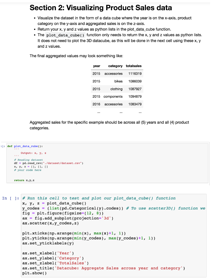 Solved Section 2: Visualizing Product Sales data - Visualize | Chegg.com