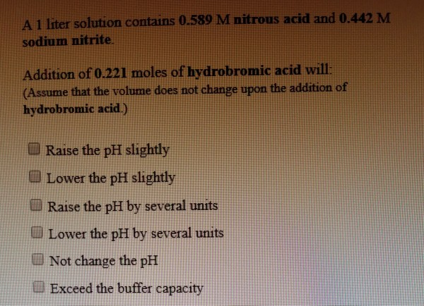 Solved A 1 liter solution contains 0.589 M nitrous acid and | Chegg.com