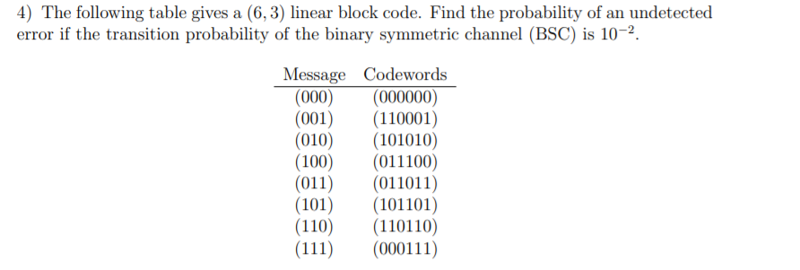 Solved 4) The following table gives a (6,3) linear block | Chegg.com