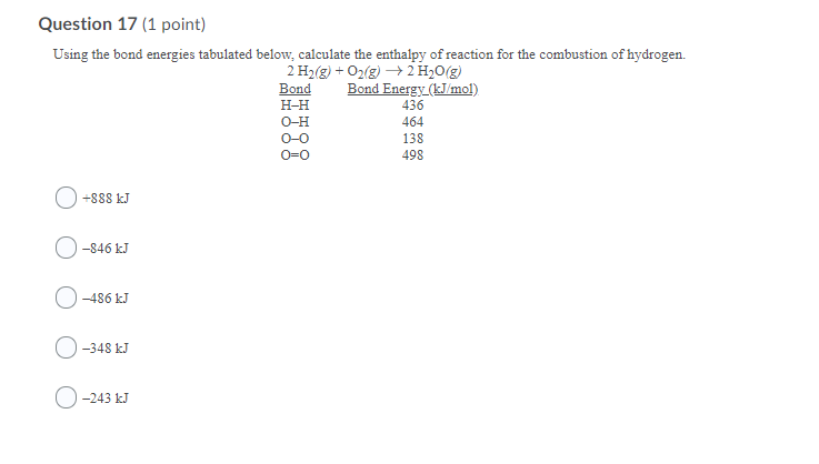 Solved Question 15 (1 point) The thermite reaction is an | Chegg.com