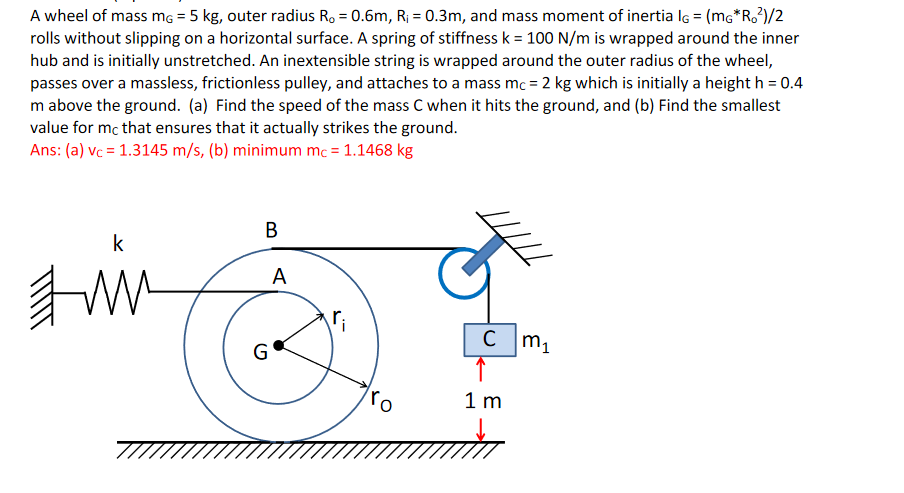 Solved A wheel of mass mg = 5 kg, outer radius Ro = 0.6m, R; | Chegg.com