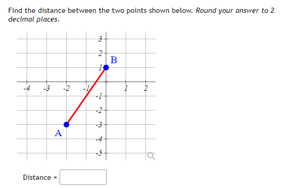 Solved Find the distance between the two points shown below. | Chegg.com