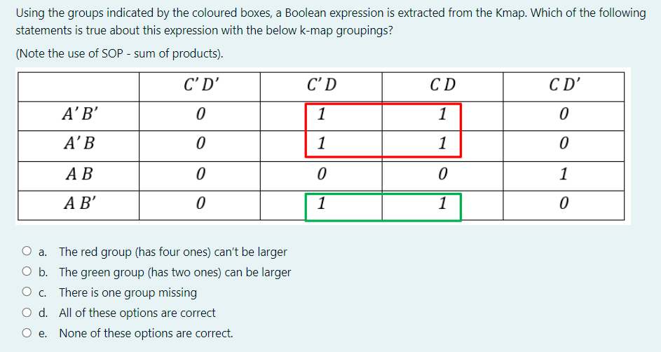 Solved Using the groups indicated by the coloured boxes, a | Chegg.com