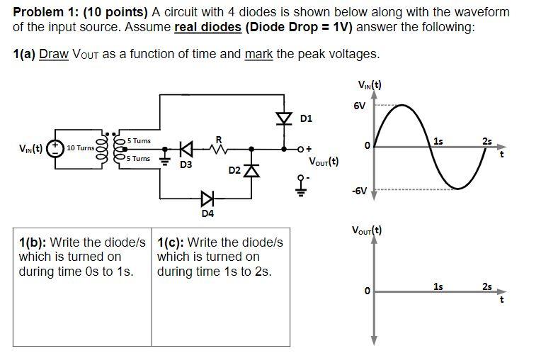 Solved Problem 1: (10 points) A circuit with 4 diodes is | Chegg.com
