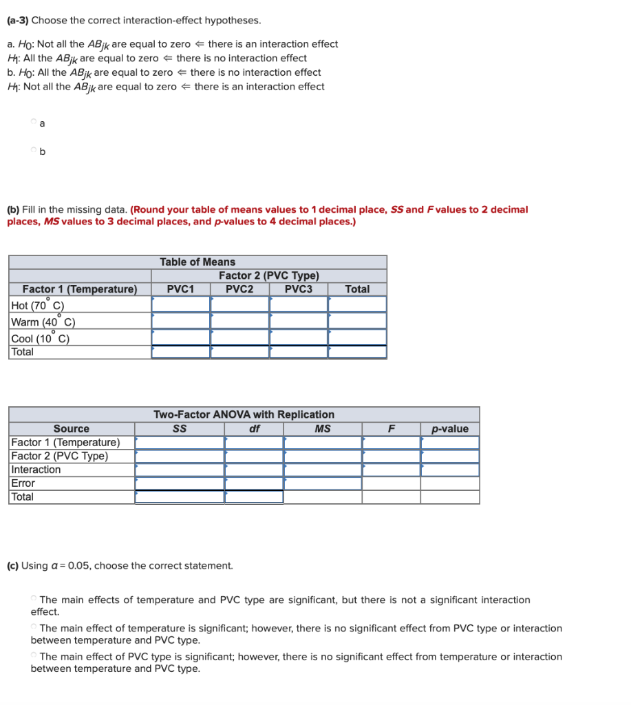 Solved Three samples of each of three types of PVC pipe of | Chegg.com