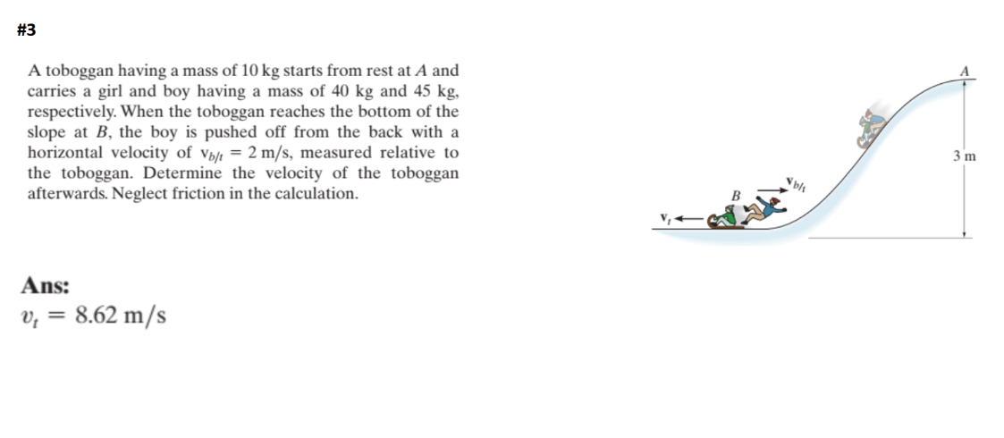 Solved A toboggan having a mass of 10 kg starts from rest at | Chegg.com