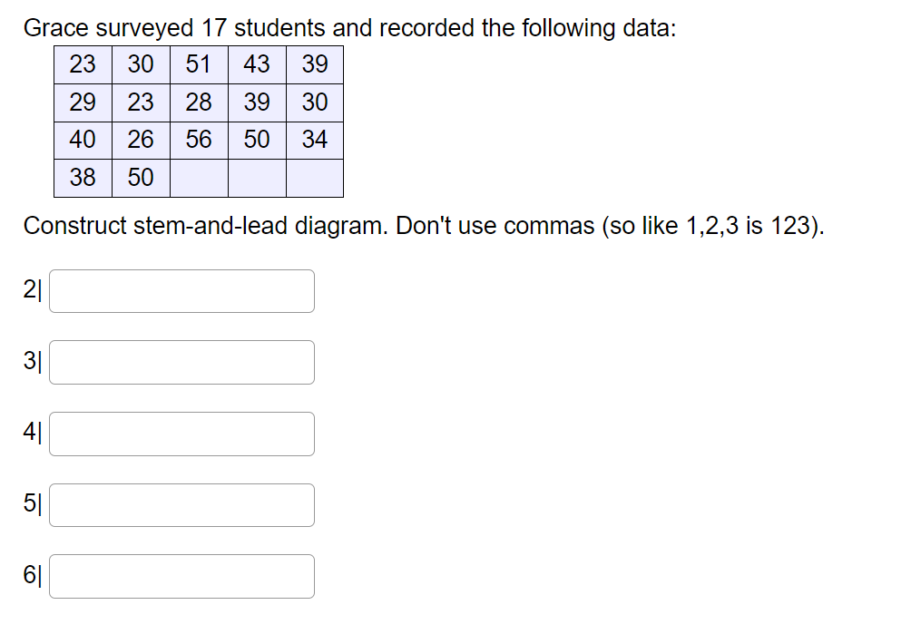 Solved Grace surveyed 17 students and recorded the following | Chegg.com