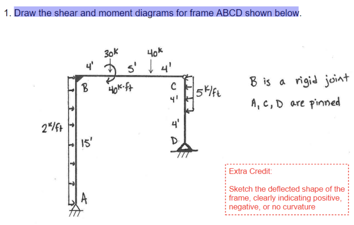 Solved Will you please explain in steps how to draw the FBD | Chegg.com