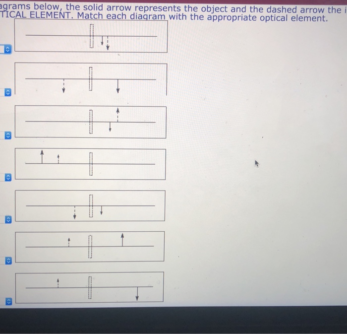 Solved In the 7 diagrams below the solid arrow represents | Chegg.com