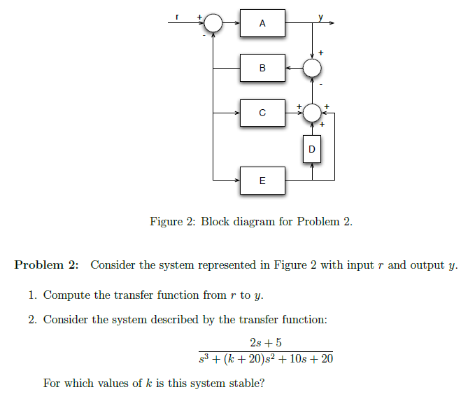 Solved Figure 2: Block diagram for Problem 2. Problem 2: | Chegg.com