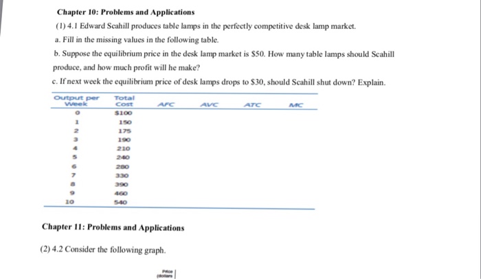 Solved Chapter 10: Problems and Applications (1) 4.1 Edward | Chegg.com