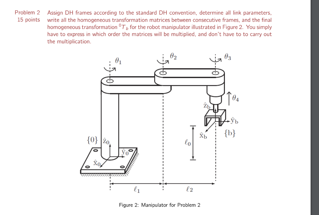 Solved Assign DH frames according to the standard DH | Chegg.com