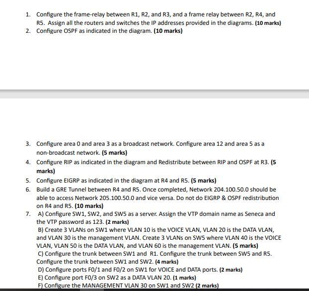 Diagram 2: IP addresses seen in this diagram have | Chegg.com